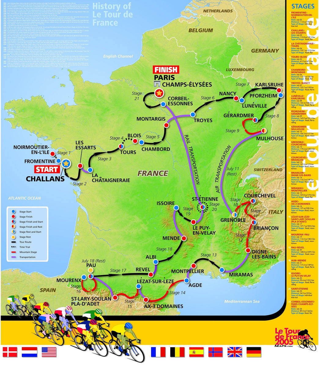 Maps.com Tour de France 2005 Poster – MAD MAPS