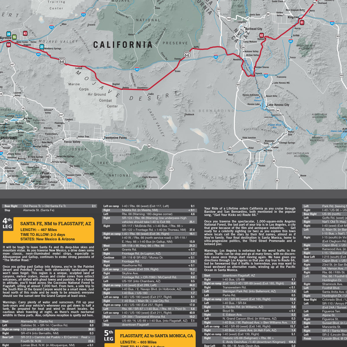 Rides of a Lifetime Route 66 Wall Map – MAD MAPS